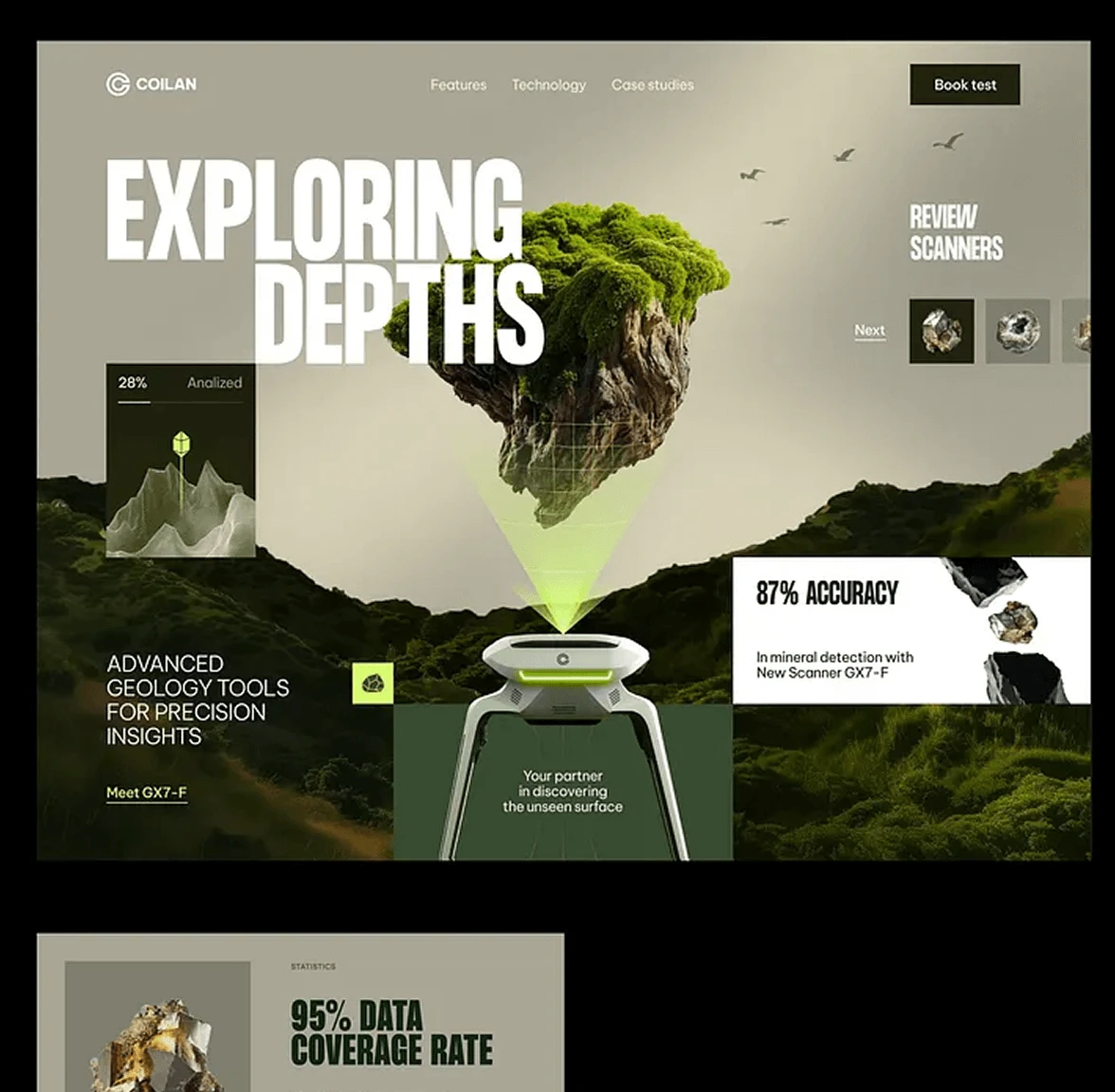 Boost ROI With Strategic Landing Page Design – EAST GERMAN LIONS